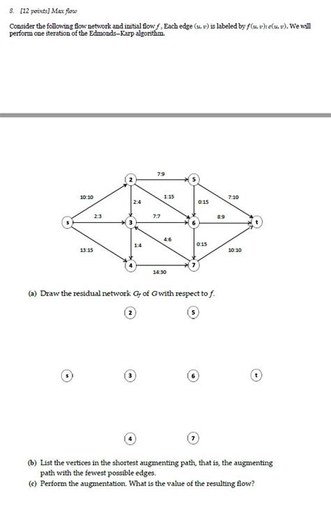 Points Max Flow Consider The Following Flow Chegg