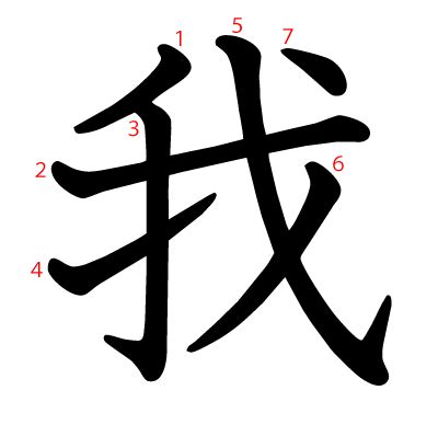 漢字我の部首画数読み方筆順意味など
