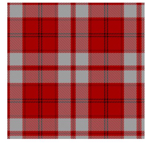 Tartans — Mth 337