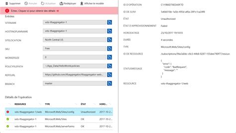 Deployement Failed · Issue 8 · Tfsaggregatortfsaggregator Webhooks