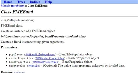 Fme Pythoncaller Replace Raster Cell Values With List Values Community