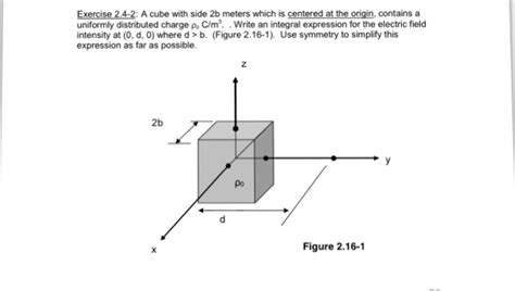Solved A Cube With Side 2b Meters Which Is Centered At The
