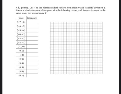 Solved IN EACH OF THE FOLLOWING QUESTIONS MAKE A SKETCH OF Chegg
