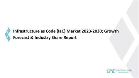 Ppt Infrastructure As Code Iac Market Share Trend And Growth Forecast To 2030 Powerpoint