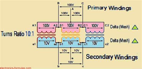 Explained Three Phase Transformers And Calculations Electronics