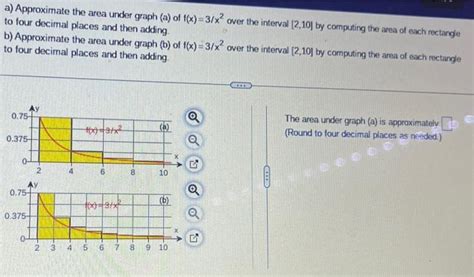 Solved A Approximate The Area Under Graph A Of F X X Chegg Com