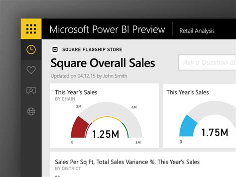 Navigation In Power Bi