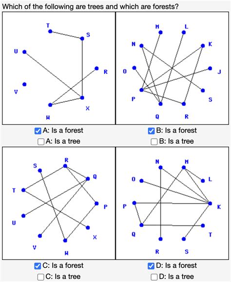 Solved Which Of The Following Are Trees And Which Are Chegg