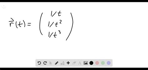Solved Find The Tangential And Normal Components Of The Acceleration Vector At The Given Point