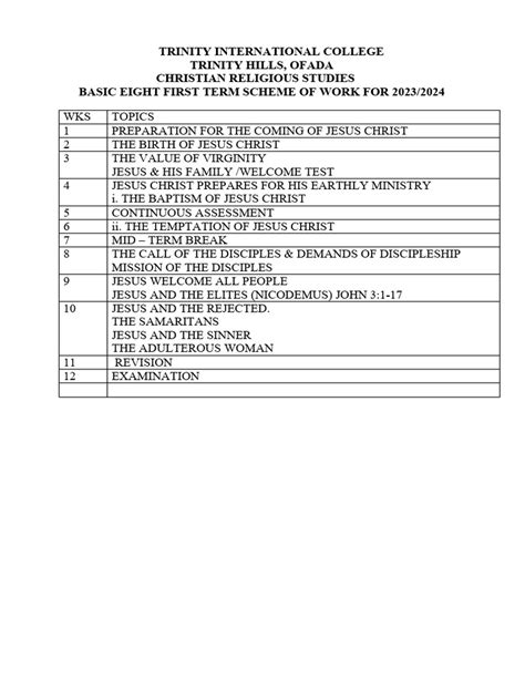 basic 8 scheme pdf