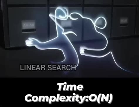 mansi singh on linkedin day 1 linear search python developer community linear search also…