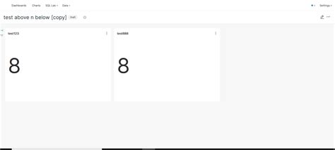 saving a copy of dashboard is broken · issue 18718 · apache superset · github