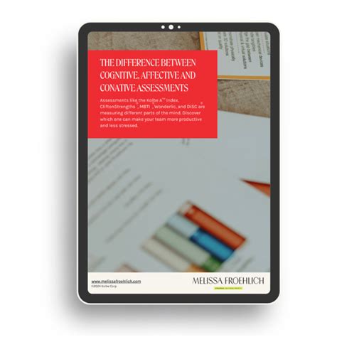 The Kolbe Action Modes ® Explained