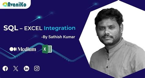 vignesh r on linkedin introduction
