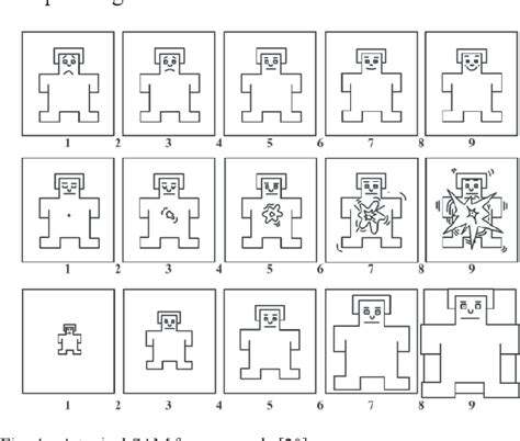 figure 4 from eeg based emotion estimation with different deep learning