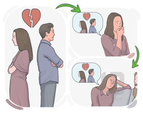 Definition And Meaning Of Obsess In English Picture Dictionary