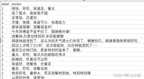 【llm】二、python调用本地的ollama部署的大模型 物联沃 Iotword物联网