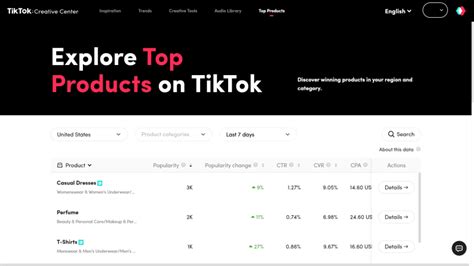 Best Tiktok Trending Products To Start Preparing For