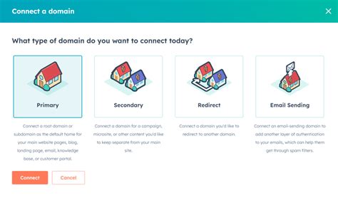 connect your domain to hubspot
