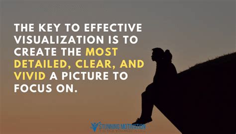Effective Visualization Quote Stunning Motivation