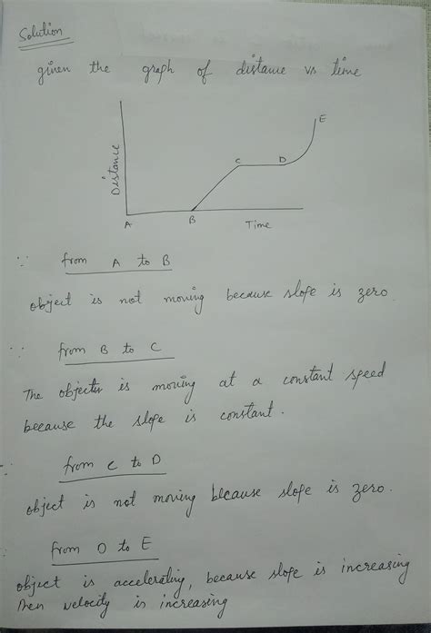 Solved The Graph Shows The Distance An Object Travels Over Time E Distance Course Hero