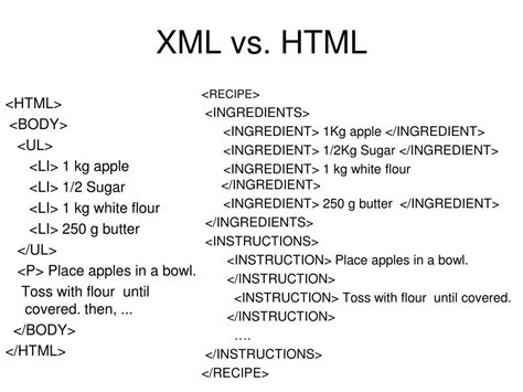 Ppt Web Development Powerpoint Presentation Free Download Id9129135