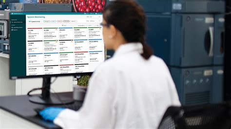 Optimize Your Labs Efficiency With System Monitoring Technology Networks