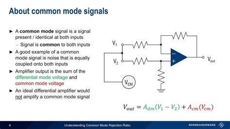Michael Faith On Linkedin Understanding Common Mode Rejection Ratio