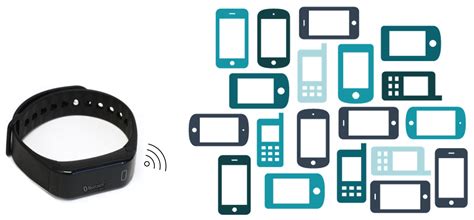 BLE Interoperability Test And Common Issue Diagnostic Markding Iot Developer Boot Camp GitHub Wiki