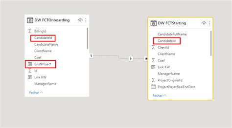 Creating A Measure That Checks If A Value Exists O Microsoft Fabric Community