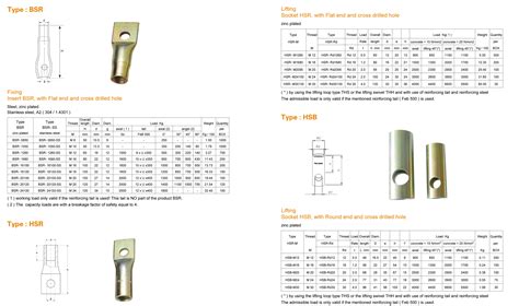 Tubular Lifting Socket Fixing Inserts Lifting Loop As Precast Concrete Accessories Buy Socket