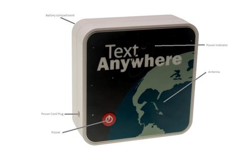 Rom Communications Text Anywhere