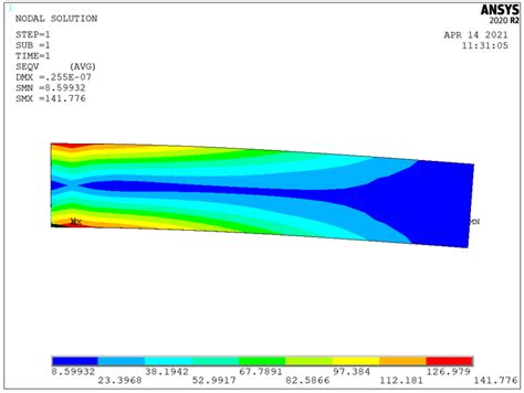 Hypermesh联合ansys实体静力学仿真 知乎