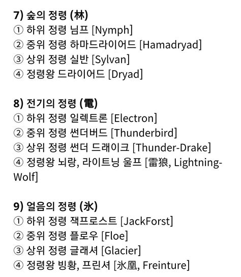 빠른 저장에 있는 Yjy님의 핀 현명 인용구 어휘 재미있는 문구