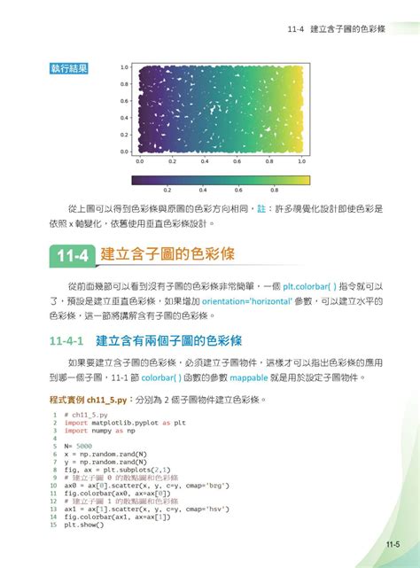 Python資料視覺化從2d到3d使用matplotlib實作 王者歸來（全彩印刷） Dm2343 深智數位股份有限公司