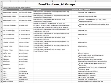 How To Export All Sharepoint Groups And Members To Excel Permission