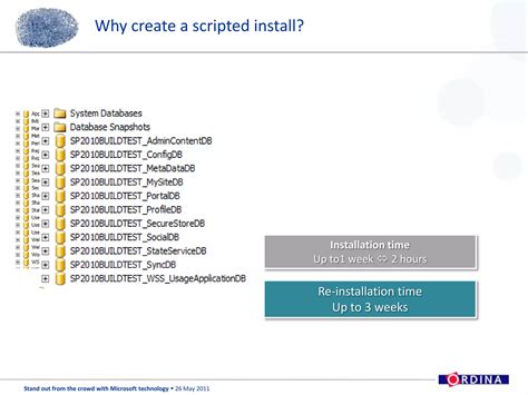 ordina softc presentation sharepoint automated scripted deployment