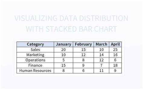 Visualizing Data Distribution With Stacked Bar Chart Excel Template