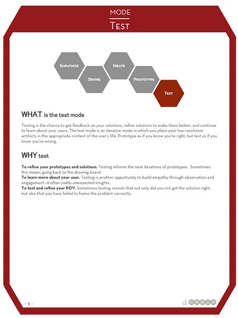 Developing Your Testing Plan Tips
