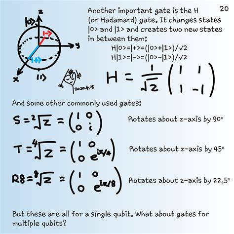 Gallery Quantum Computing Through Comics Gallery Quantum Computing Through Comics