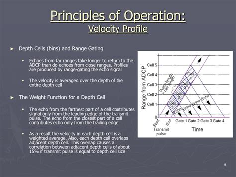 Ppt Adcp Primer Powerpoint Presentation Free Download Id 141632