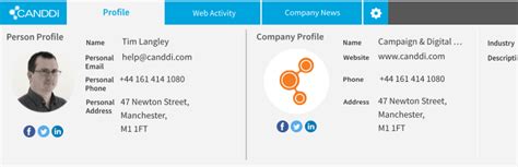 CRM Integration With SuiteCRM