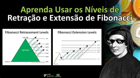 Aprenda Usar Os Níveis De Retração E Extensão De Fibonacci Comlucro