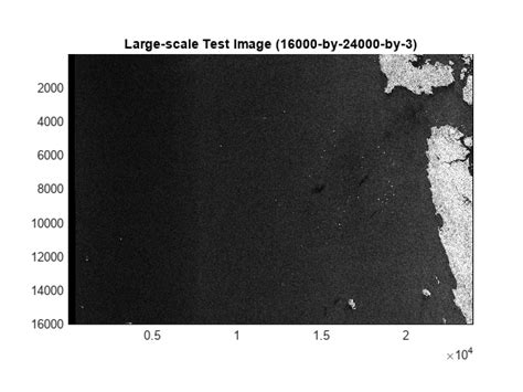 Ship Detection From Sentinel 1 C Band Sar Data Using Yolox Object Detection Matlab And Simulink