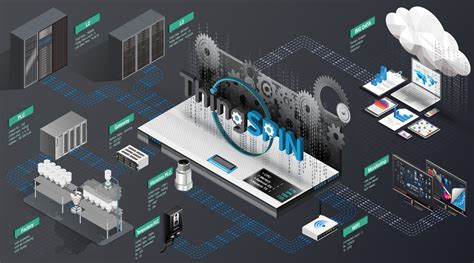 새로운 클라우드 혁명 엣지 디바이스 잡다한 It 개발 이야기