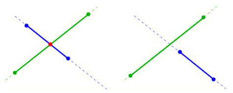 Intersection Geometry Creating Intersection Points Along The Intersection Geometry Creating Intersection Points Along The