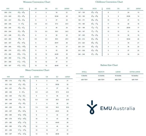 Size Chart Uggs R Us