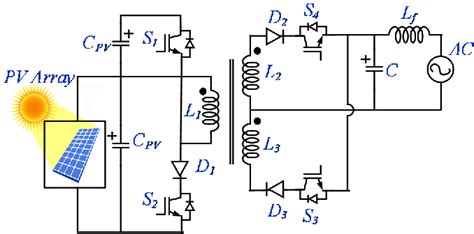 Figure 1 From A Review On Small Power Rating Pv Inverter Topologies And