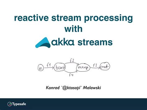 Reactive Stream Processing With Akka Streams Ppt