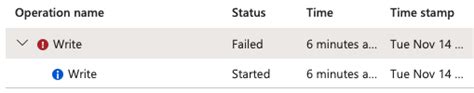 Enable And Disable A Metric Alert With Logic Apps Microsoft Qanda